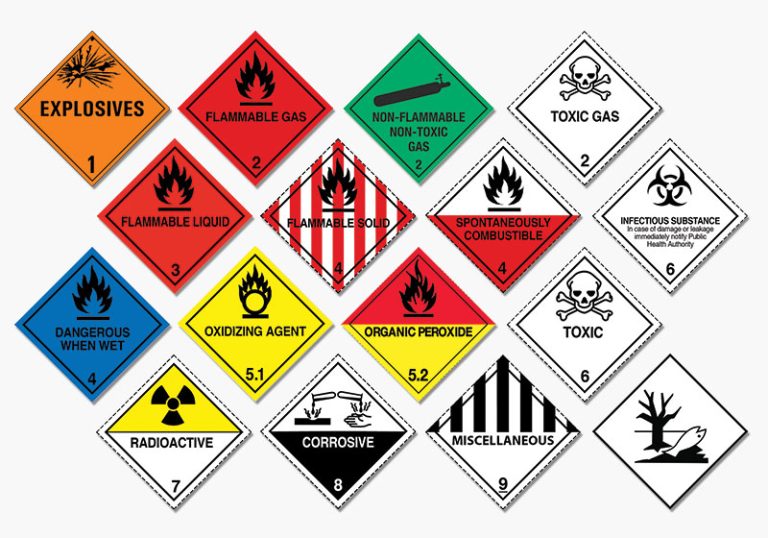 ADR Training - Tanks 3-Day Course - Mi Compliance